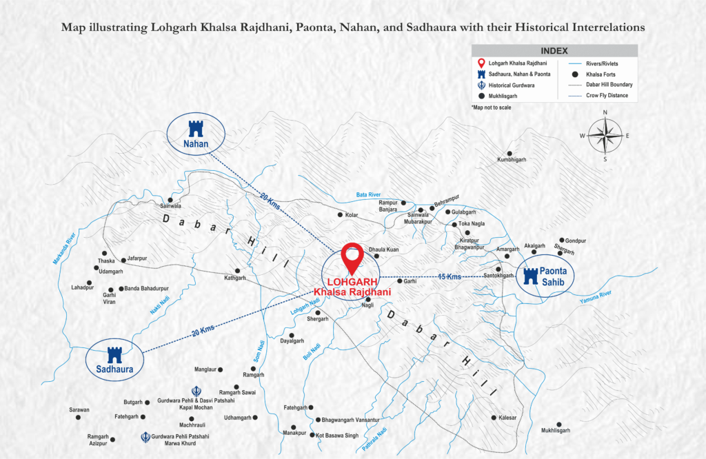 Location – lohgarh